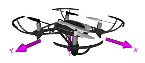 Quadcopter Physical Characteristics MATLAB Simulink