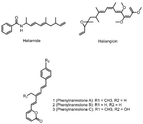 Natural Products Produced By Marine Deltaproteobacteria With Known Gene