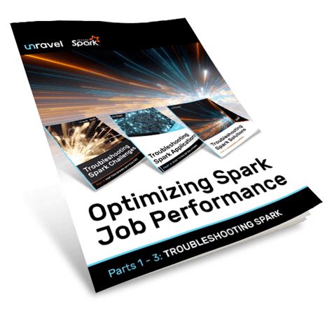 Spark Troubleshooting Guides