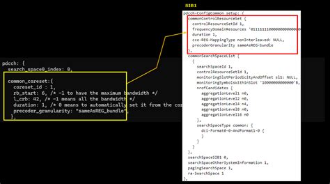 Nr Sa Coreset And Search Space