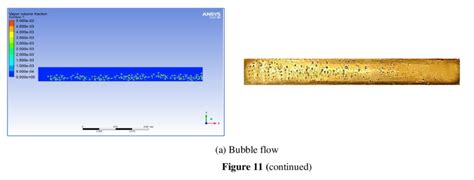 Shows A Sequential Progress Of The Flow Patterns For Both Numerical And Download Scientific