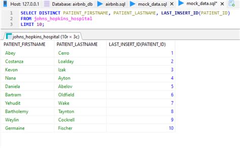 Mariadb Select Unique With 21 Amazing Examples