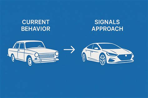 Accessing Browser Global Objects In Angular With Dependency Injection