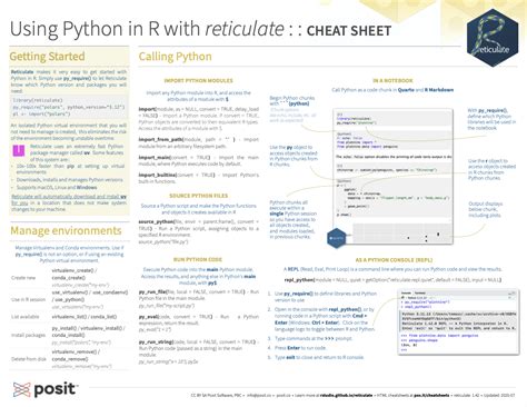 Use Python With R With Reticulate Cheatsheet