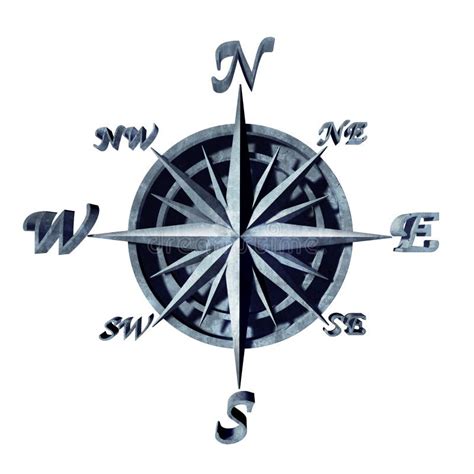 Compass Icon Stock Illustration Illustration Of Exploration 71566441