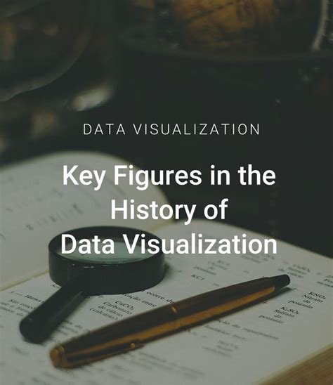 Key Figures In The History Of Data Visualization Infogr Am Data Visualization Visualisation