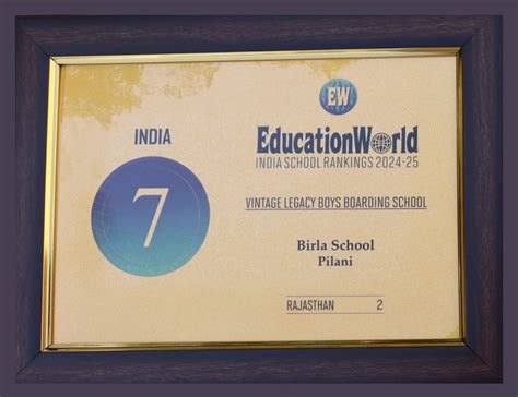 Dhirendra Singh On Linkedin Privileged And Honoured To Receive The Award