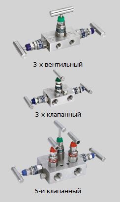 Вентильный блок дифманометра и датчика перепада давления. | Сиб Контролс