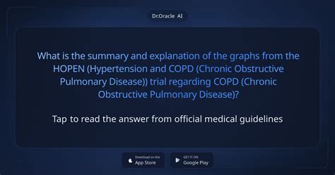 What Is The Summary And Explanation Of The Graphs From The Hopen Hypertension And Copd Chronic