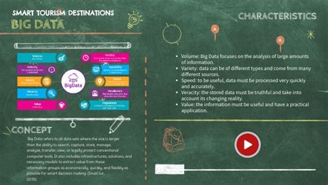 big data and open data