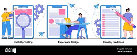 usability testing experience design identity guidelines concept with
