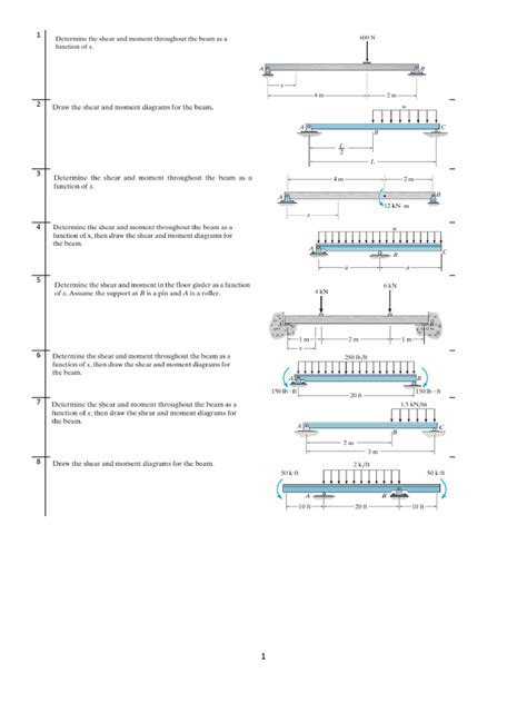 Self Assessed Assignment Pdf