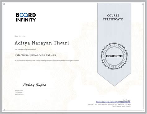 Aditya Tiwari On Linkedin Datavisualization Tableau Boardinfinity Coursera