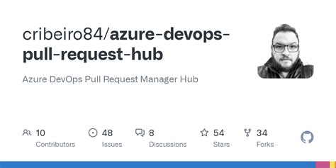 Github Cribeiro Azure Devops Pull Request Hub Azure Devops Pull Request Manager Hub