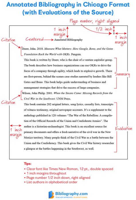 Chicago Annotated Bibliography Format And Example