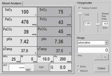 Orpheus Cardiopulmonary Bypass Simulation System Abstract Europe Pmc