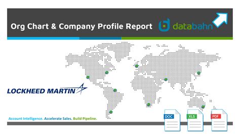 Lockheed Martin Company Profile And Org Chart Report Databahn