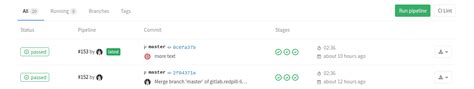 publishing jekyll updates with gitlab ci techblog