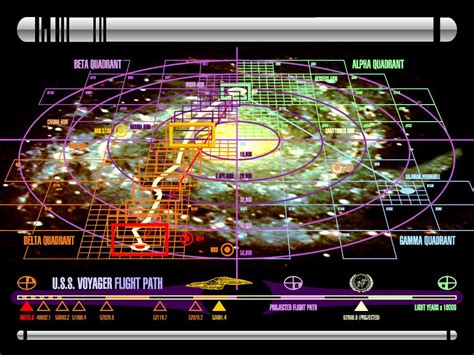 Why Doesnt Voyager In Star Trek Go Above The Galactic Plane To Get