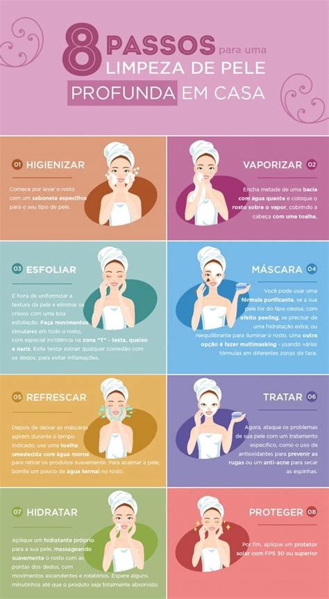 Cronograma Facial Limpeza De Pele Caseira Skin Care Desenho Cuidados Com A Pele