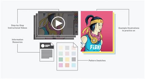 Halftone Triple Technique Tutorial Go Media Arsenal