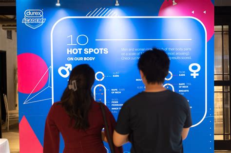 Durex Encourages You To Be A Pleasure Expert Heres How Weirdkaya Durex Encourages You To Be A Pleasure Expert Heres How Weirdkaya