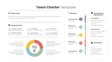 Team Charter Template SlideBazaar