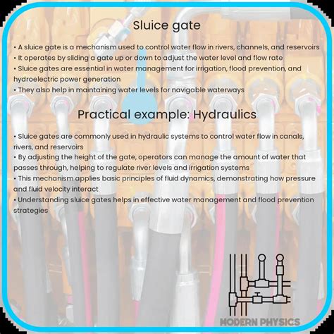 Sluice Gate Design Efficiency Safety And Durability