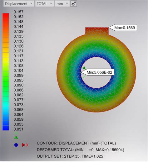 Transient Analysis Of Rotating Disc Autodesk Community