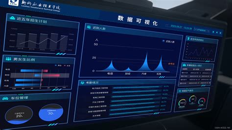 数据可视化的十大优点优点 可视化输出 Csdn博客