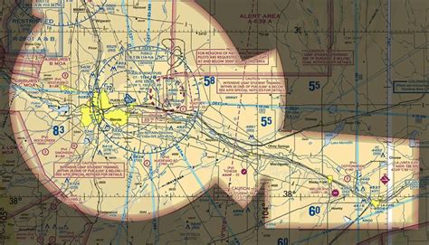 Class E Airspace Explained Artofit