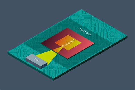 Powering High Performance Computing Technical Articles