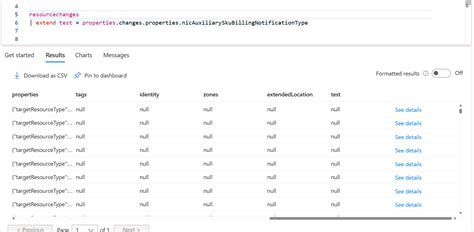 Extracting Nested Fields In Kusto 20 Cloud Systems Management And Automation