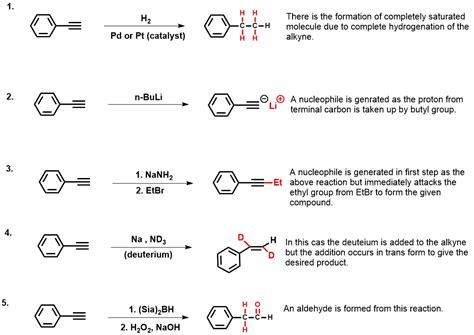 [Solved] 1. Please predict the products for each of the following reactions.... | Course Hero