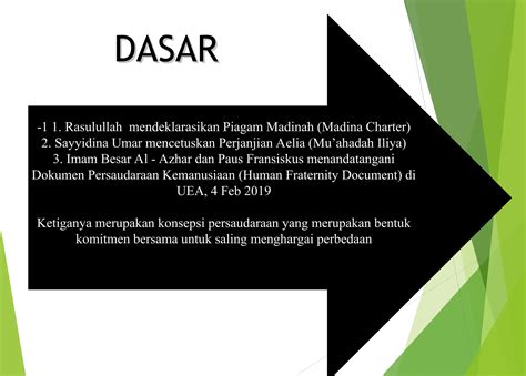 Materi Konsepsi Persaudaraan Dalam Islam Ppt