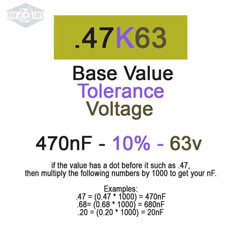 Reading Capacitor Codes Five Cats Pedals