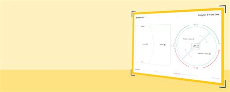 The Analytics And Ai Use Case Canvas Canvas From Datentreiber