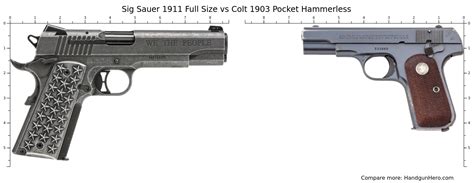 Sig Sauer Full Size Vs Colt Pocket Hammerless Size Comparison Handgun Hero