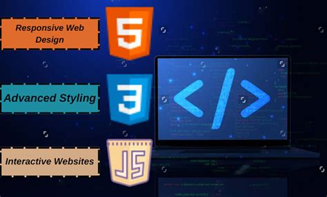 Develop high quality website using html,css and javascript by Habibullahabid | Fiverr