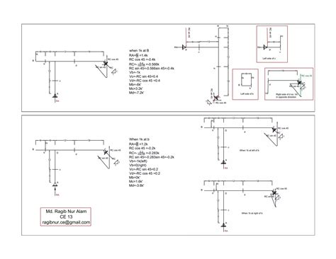 Influence Line For Determinate Structure With Detailed Calculation