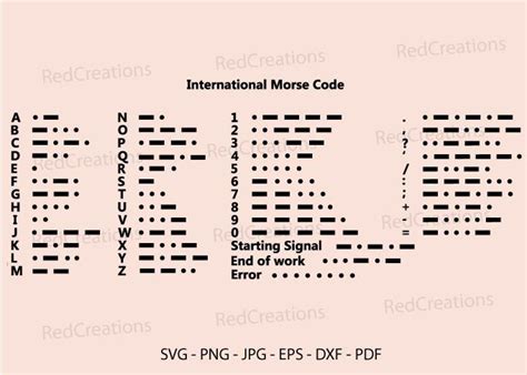 Morse Code Alphabet Svg Numbers 0 9 Graphic By Redcreations · Creative