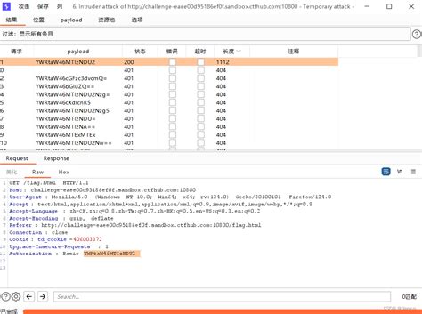Ctfhub（web前置技能） Csdn博客