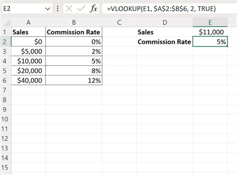 how to calculate commissions in excel with example