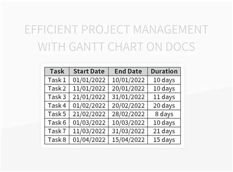 Efficient Project Management With Gantt Chart On Docs Excel Template