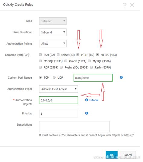 installing alfresco community edition on centos alibaba cloud community