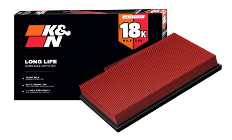 Air Filters Washable Car Filters Kandn