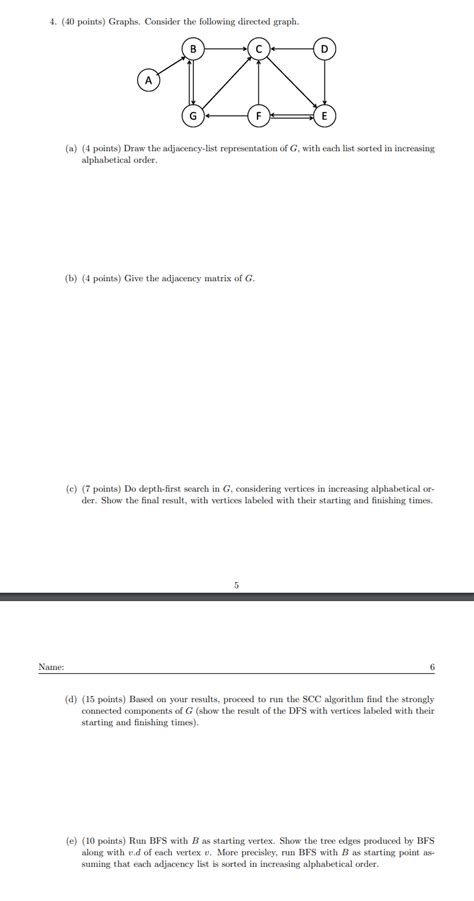 Solved 4 40 Points Graphs Consider The Following