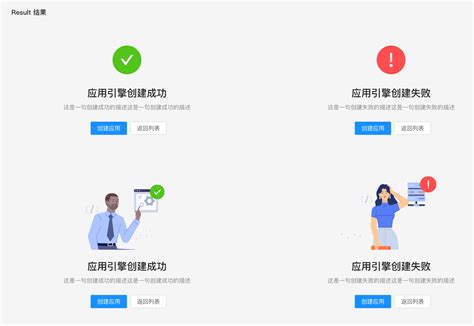 b端产品设计规范：ant design设计组件