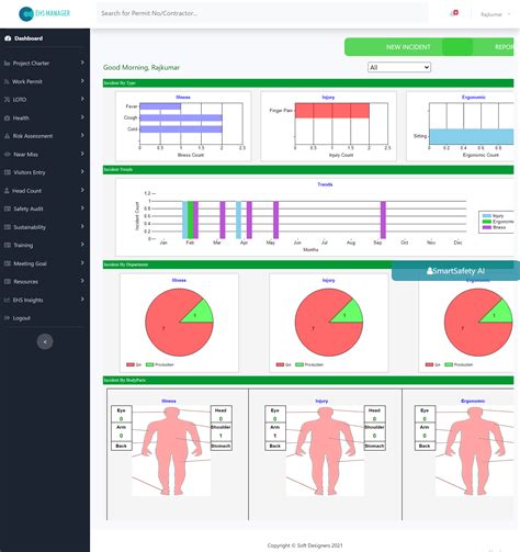 Incident Management Software For Workplace Safety Ehs4safety