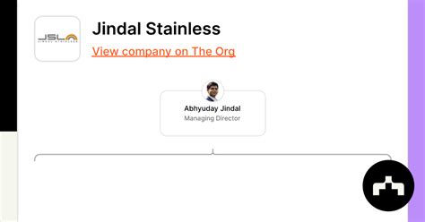 Jindal Stainless The Org